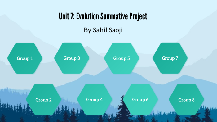 Unit 7: Evolution Summative Project by Sahil Saoji on Prezi
