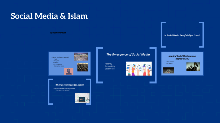 The Effects of Social Media on Islam by Rishi Narayan on Prezi