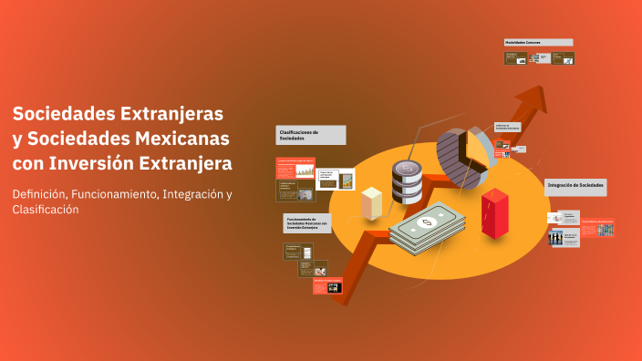 Sociedades Extranjeras y Sociedades Mexicanas con Inversión Extranjera ...
