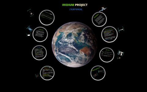 Iridium Project by Happy Singh on Prezi