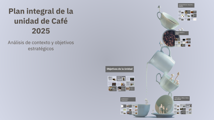 Plan integral de la unidad de Café 2025 by Lisandro Terré on Prezi
