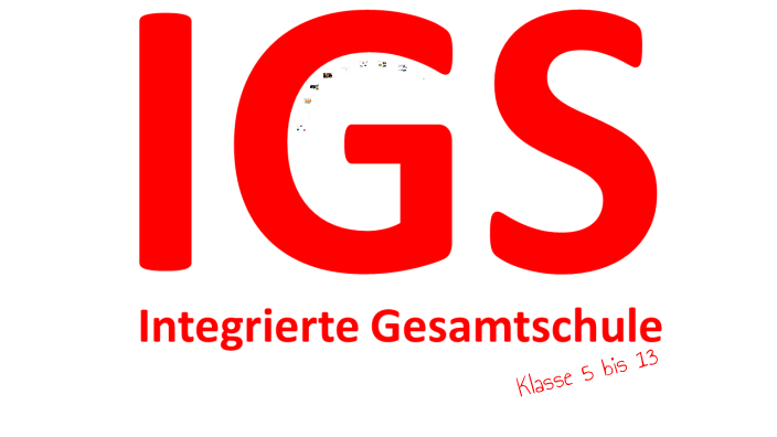 Schulform IGS by Landkreis Peine | IGS Lengede on Prezi