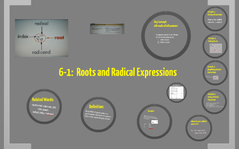 6-1: Roots and Radical Expressions by Jessica Edrington on Prezi