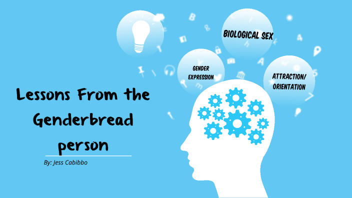 Lessons From The Genderbread Person by JESSICA CABIBBO on Prezi