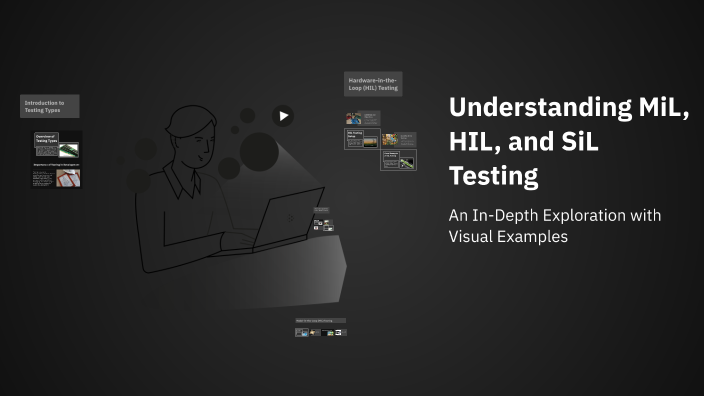 Understanding MiL, HIL, and SiL Testing by saret loloii on Prezi
