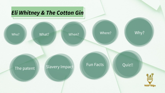 Eli Whitney & The Cotton Gin by Eden Lawrence on Prezi