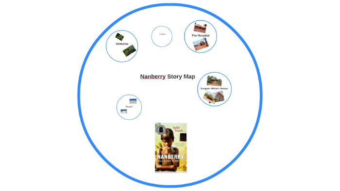 Nanberry Story Map by Isabella K on Prezi
