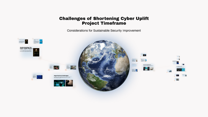 Challenges of Shortening Cyber Uplift Project Timeframe by Sunil Rodhan on Prezi