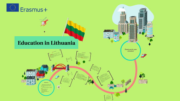 Lithuania‘s Education system by Simonas Melaika on Prezi