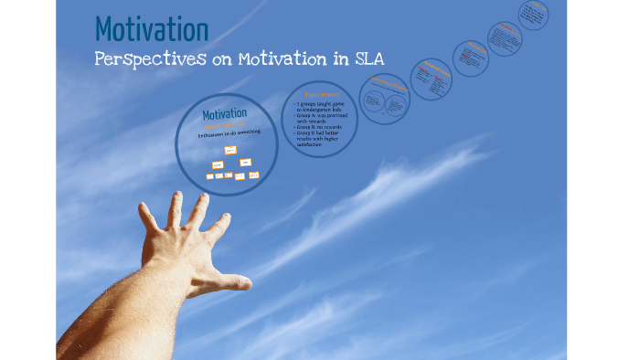SLA Motivation by Hyewon Hwang on Prezi