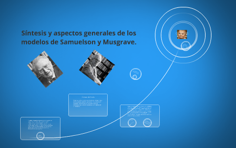 Síntesis y aspectos generales de los modelos de Samuelson y by on Prezi