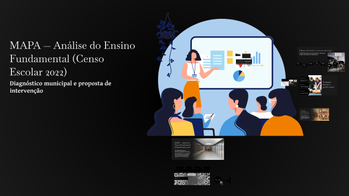 MAPA — Análise do Ensino Fundamental (Censo Escolar 2022) by Natany ...