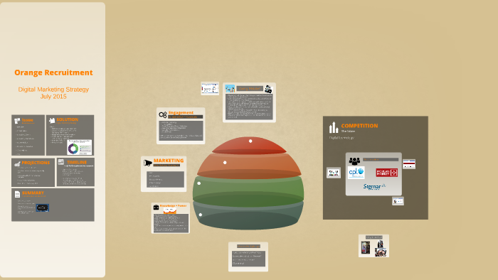 Digital Marketing Strategy by Gavin Creaton on Prezi