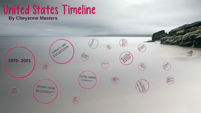 American History Timeline 1970-2001 by Cheyenne Masters on Prezi