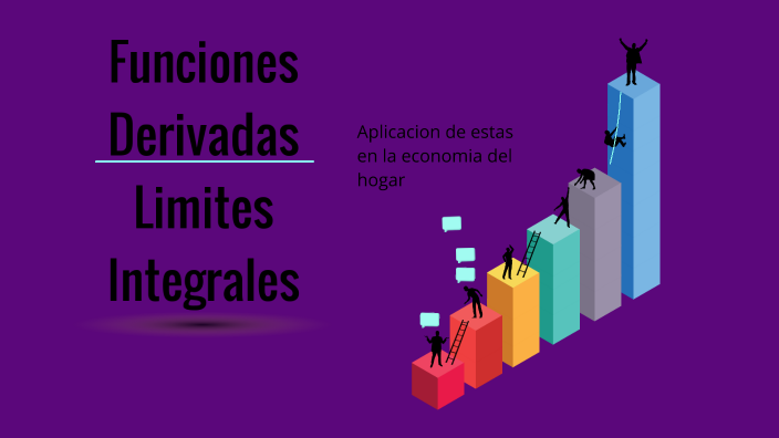Funciones, Derivadas, Limites e Integrales by DAJANNA PINEDA on Prezi