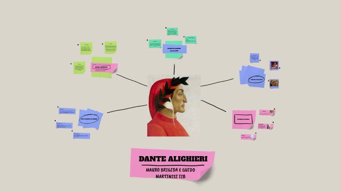 DANTE ALIGHIERI by BRIGIDA MAURO on Prezi