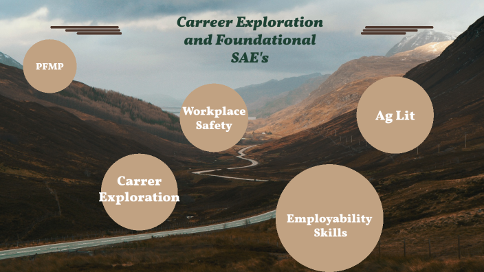 Foundational SAE by Braxton Spencer on Prezi