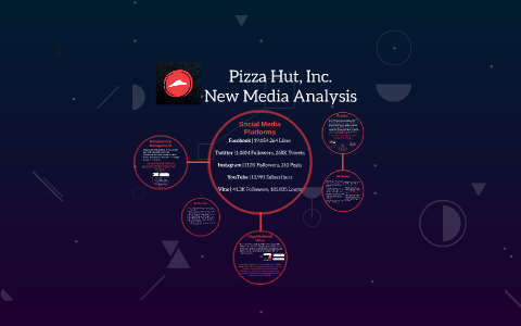 Pizza Hut, Inc. by emily zimick on Prezi