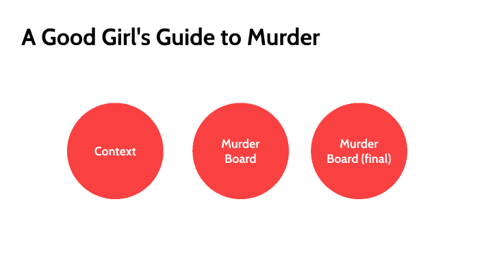 A Good Girl's Guide to Murder murder board by layla saadeh on Prezi