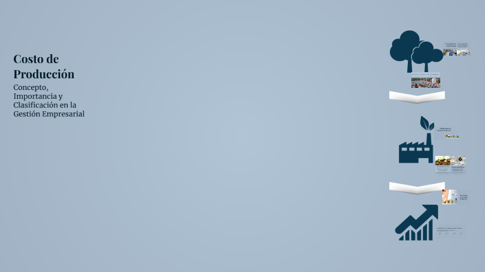 Costo de Producción by Felipe Riascos on Prezi