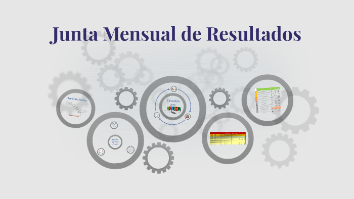 Junta Mensual de Resultados by Francisco Aldape Gonzalez on Prezi