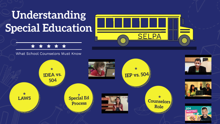 Understanding Special Education by Geni Bird on Prezi