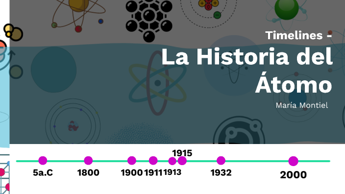 Historia del átomo by María Montiel Hernández on Prezi
