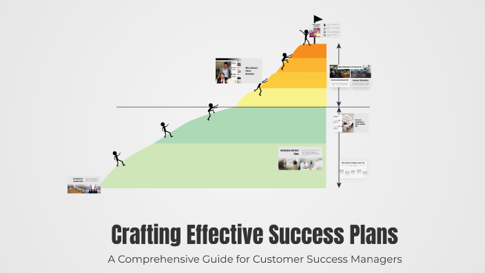 Crafting Effective Success Plans by Doug Heffernan on Prezi