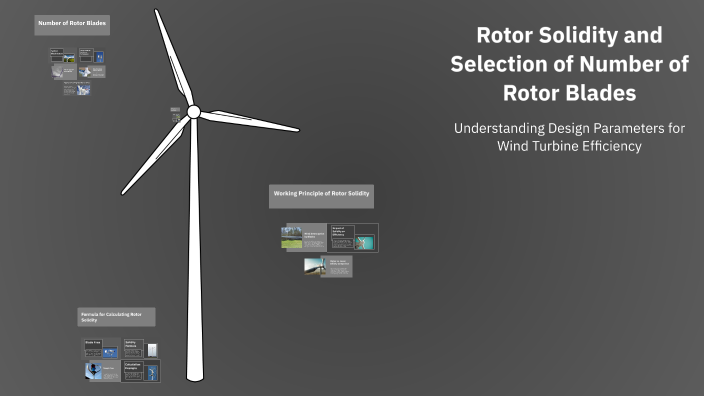 Rotor Solidity and Selection of Number of Rotor Blades by Chinmay S on ...