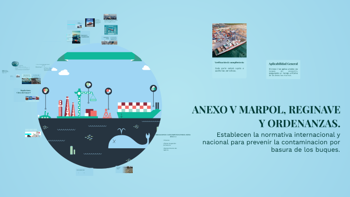 ANEXO V MARPOL, REGINAVE Y ORDENANZAS by Eugenia Espinoza on Prezi