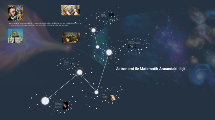 The Relationship Between Astronomy and Mathematics by Dilara Bülbül on ...