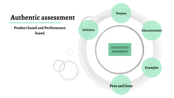 Authentic assessment by LEONIE CASTARDO on Prezi