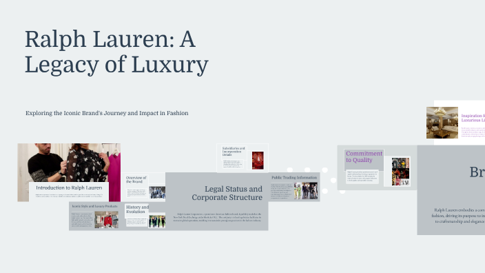 Ralph Lauren: A Legacy of Luxury by Tylann Bui Tuan on Prezi
