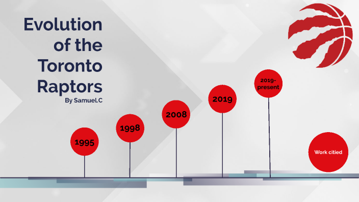 Evolution of the Toronto Raptors by Samuel Cartwright on Prezi