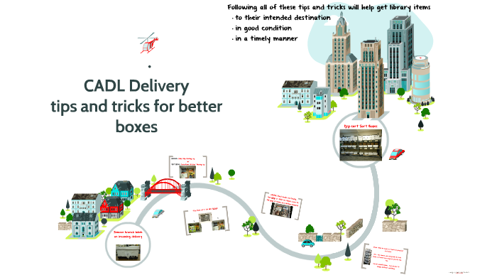 CADL Delivery by on Prezi