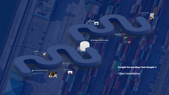 Freight Forwarding Task Sample 1 by Lukáš Bezeg on Prezi