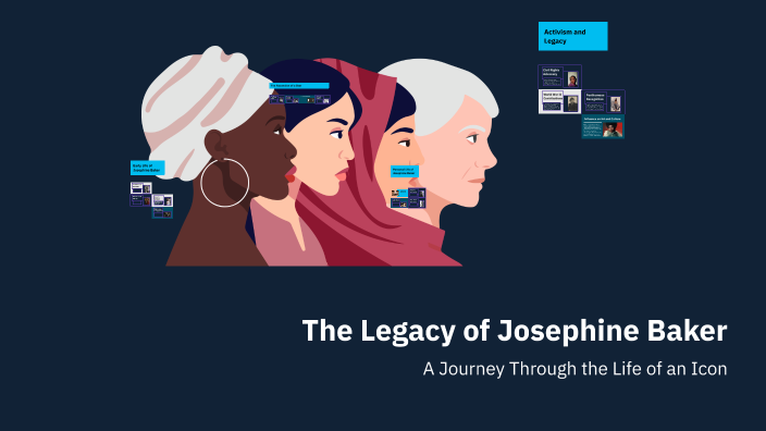 The Legacy of Josephine Baker by Yara Saaed on Prezi