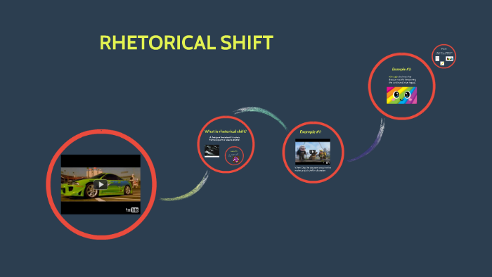 Rhetorical Shift by Andrea Ortuno on Prezi