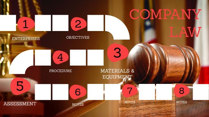 ITALIAN AND EUROPEAN COMPANY LAW by Kath lol on Prezi