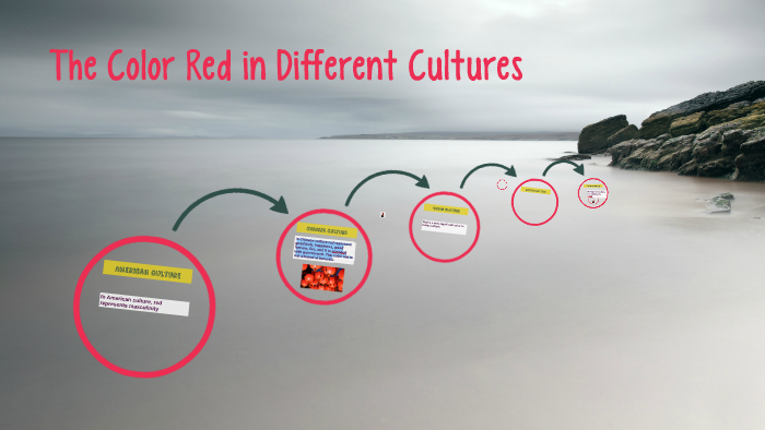 The Color Red in Different Cultures by Julia Boltz on Prezi