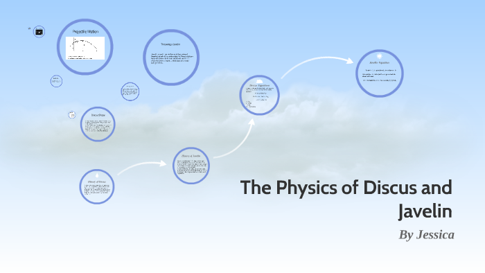 The Physics of Discus and Javelin by Jessica Russell on Prezi