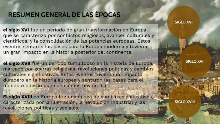 Europa del siglo (XVI-XVIII) by Freiman Yessid Moncada Torres on Prezi