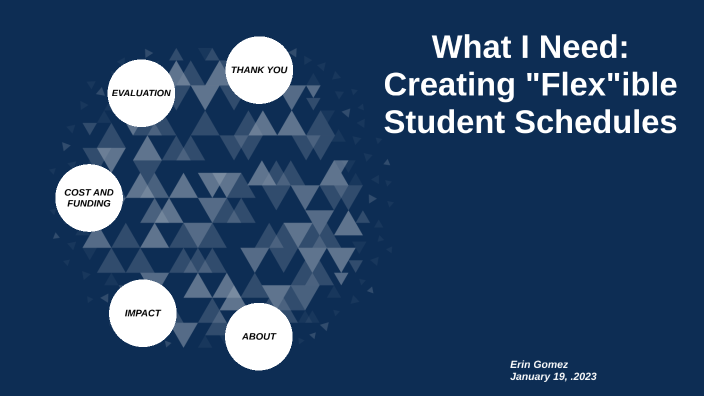 What I Need: Creating "Flex"ible Student Schedules by Erin Gomez on Prezi