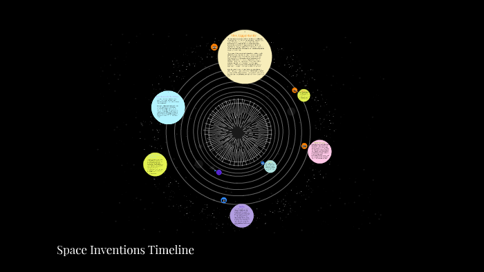 The Space Inventions Timeline by Kat Älfja on Prezi