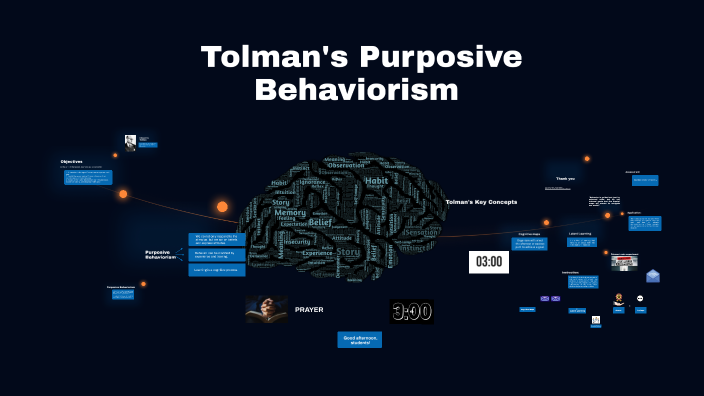 Tolman's Purposive Theory by Belleza, Keana Clein D. on Prezi