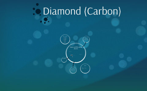 Diamond (Carbon) by Arshdeep Chauhan on Prezi