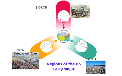 US Regions in the Early 1800s by Justin Zobrosky on Prezi
