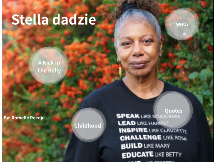 Romelle Womens History Projecct by Romelle Reed Jr. on Prezi