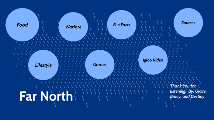 Far North Native Americans by GRACE ZABOROWSKI on Prezi