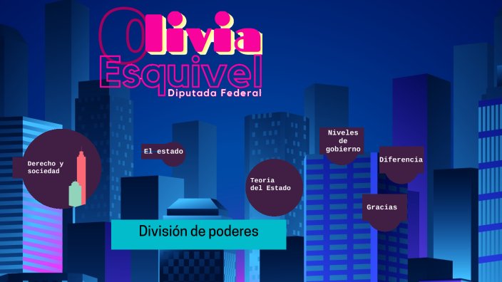 Para entender la de División de Poderes by Angel Nava on Prezi
